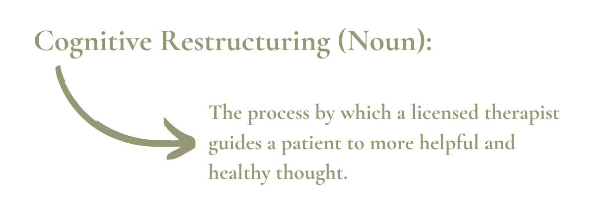 How does cognitive restructuring work? The Ultimate Guide | WTG