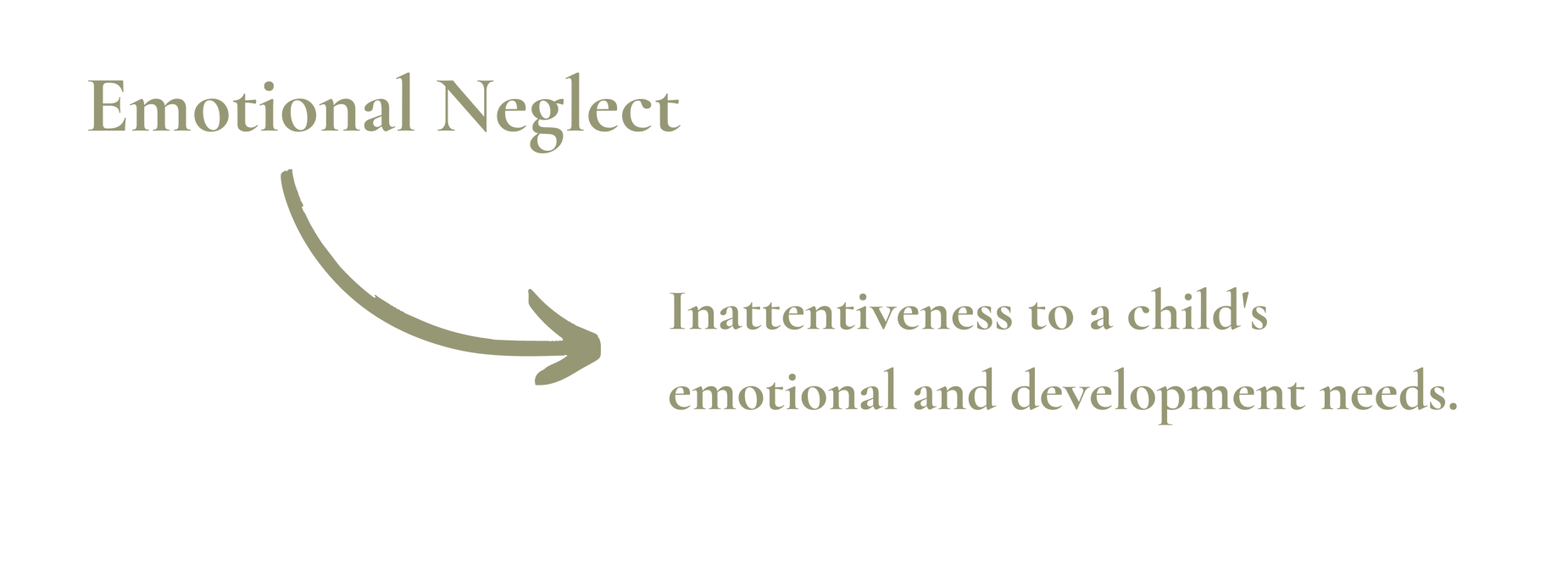 Childhood Emotional Neglect: Effects Across the Lifespan, and How To ...