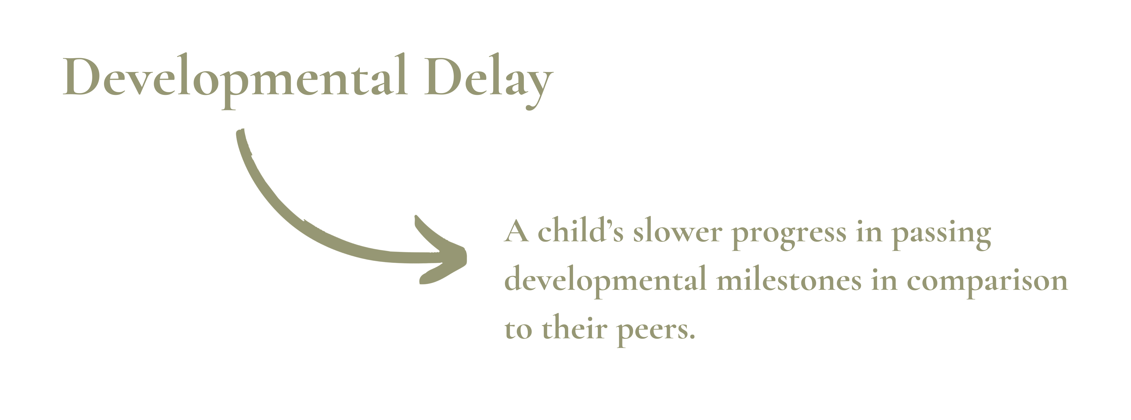 What is Developmental Delay in Children? Definitions and Types | WTG