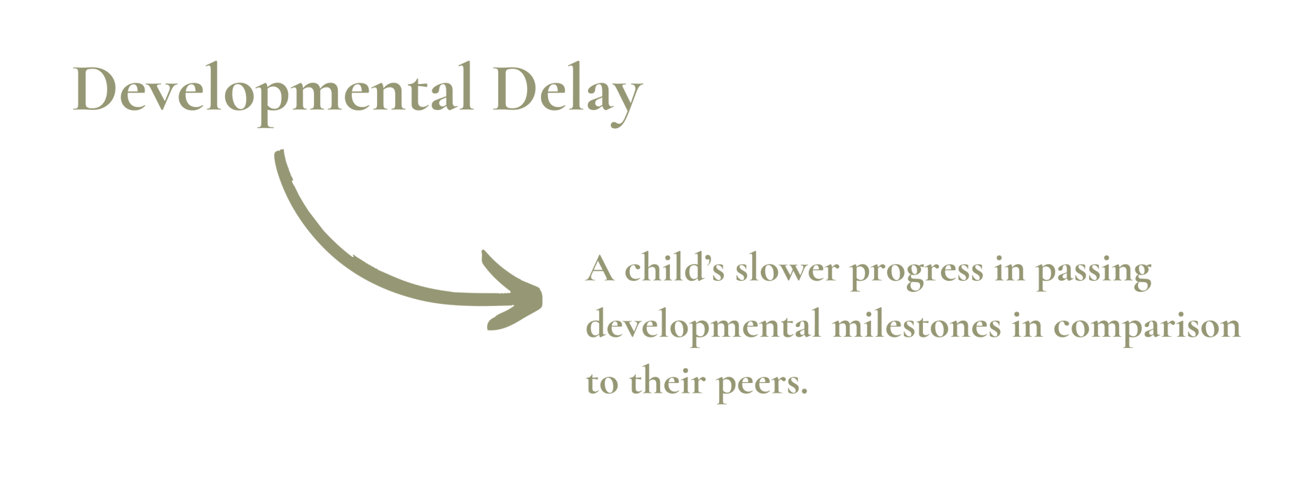 What is Developmental Delay in Children? Definitions and Types | WTG