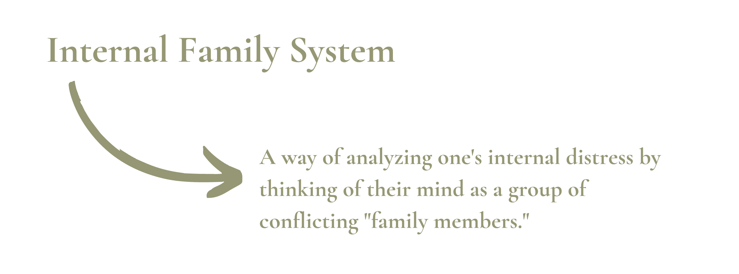 Managers, Exiles, and Firefighters: How Internal Family Systems Therapy ...