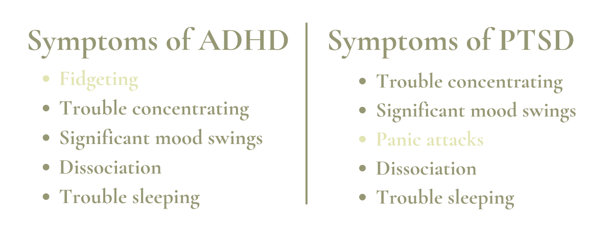 Can trauma cause ADHD? Here's what we know so far. | WTG